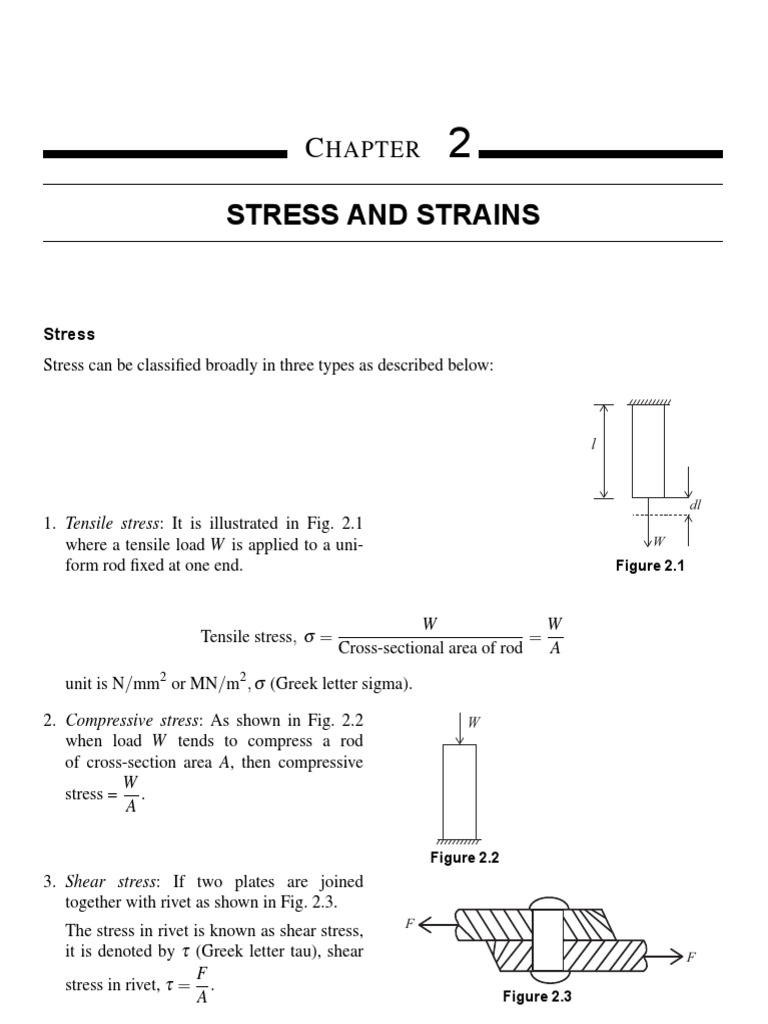 Understanding Stress and Strain Through Concepts, Formulas, and ...