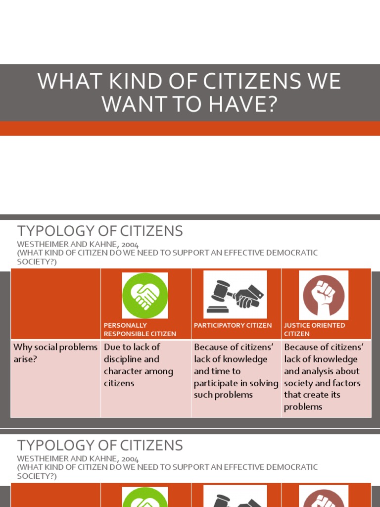 What Kind of Citizens We Want To Have | PDF | Citizenship | Identity ...