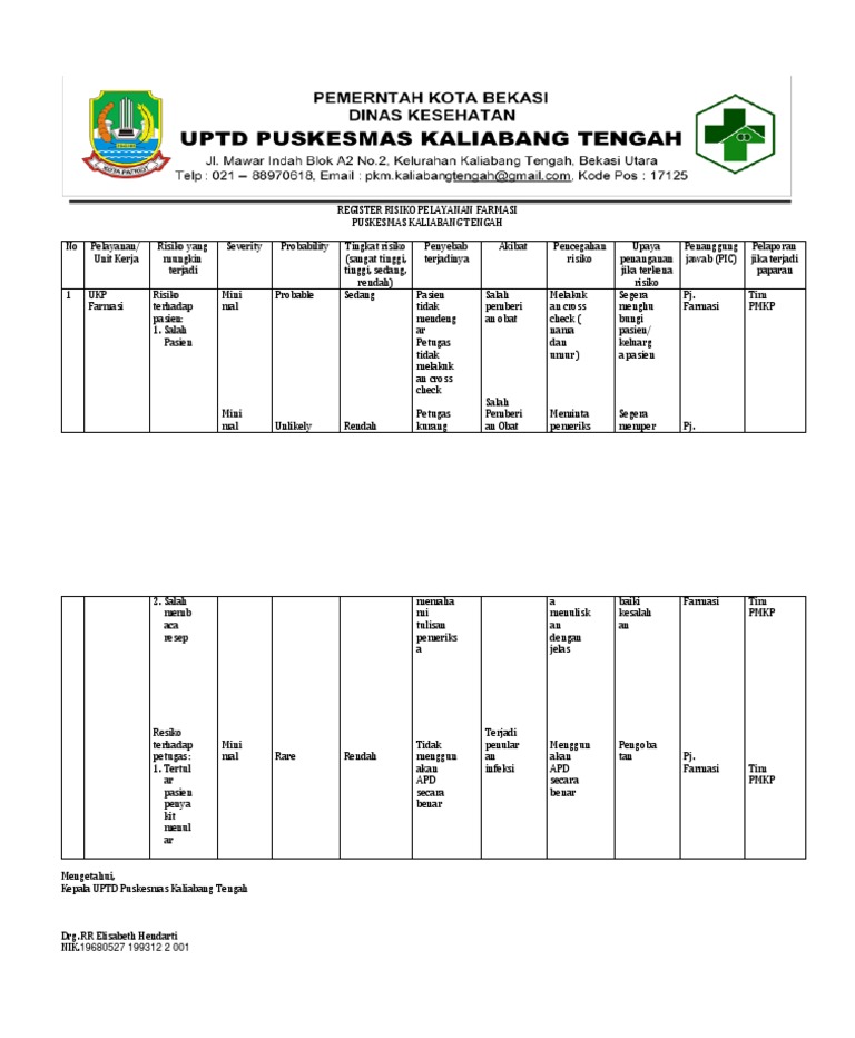 9.1.1.9 CONTOH REGISTER RISIKO PELAYANAN farmasi KAt.docx