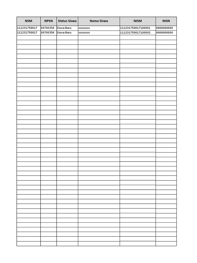 Template Siswa PPDB-2018 MI | PDF