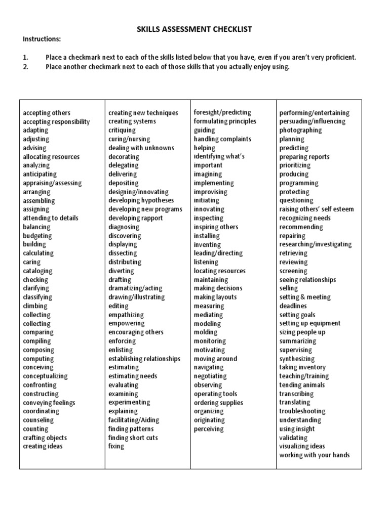 Skills Assessment Checklist W 1 | PDF | Empathy | Behavioural Sciences
