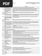 California Hazardous Waste Codes Guide | PDF | Native Element Minerals ...