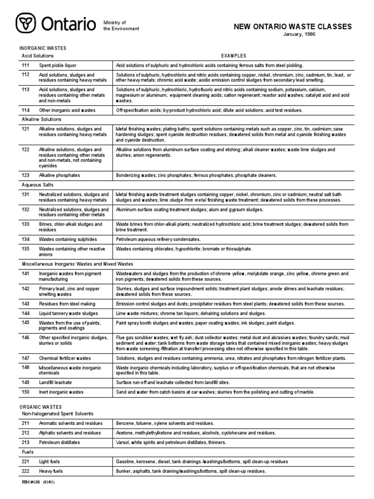 Ontario Waste Classes PDF | PDF | Petroleum | Materials