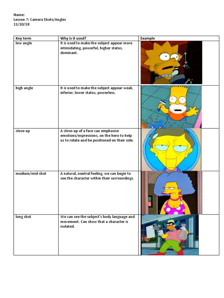 Simpsons Labelling Shot Types Answers | PDF