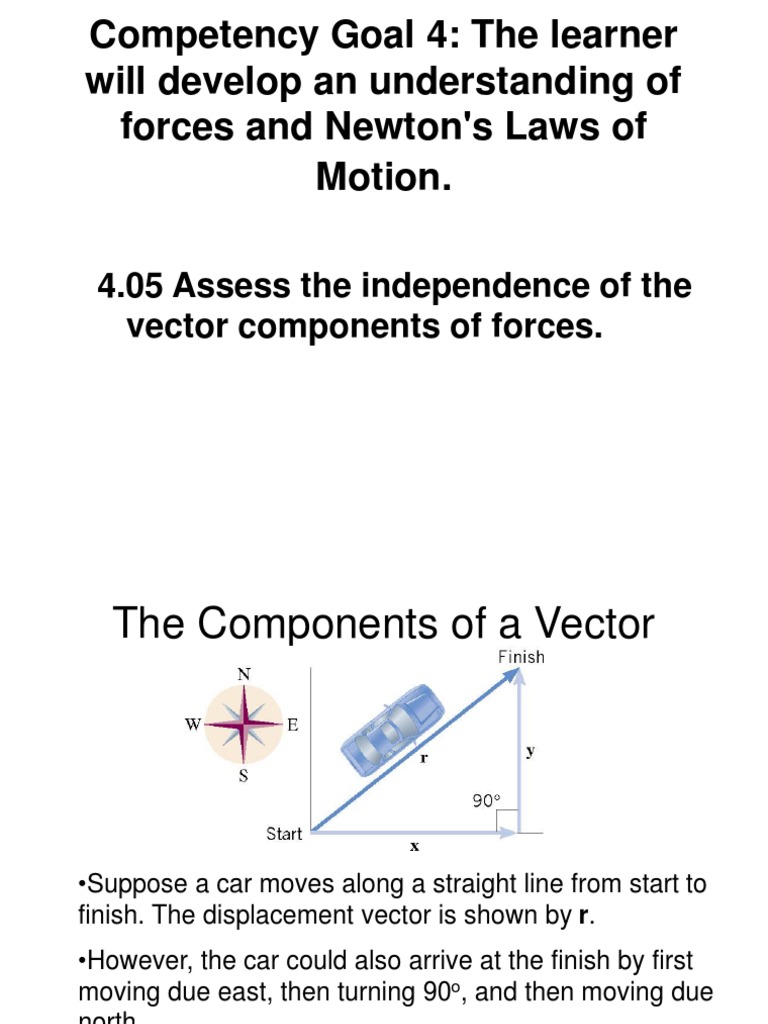 02 Components of A Vector | PDF | Euclidean Vector | Algebra