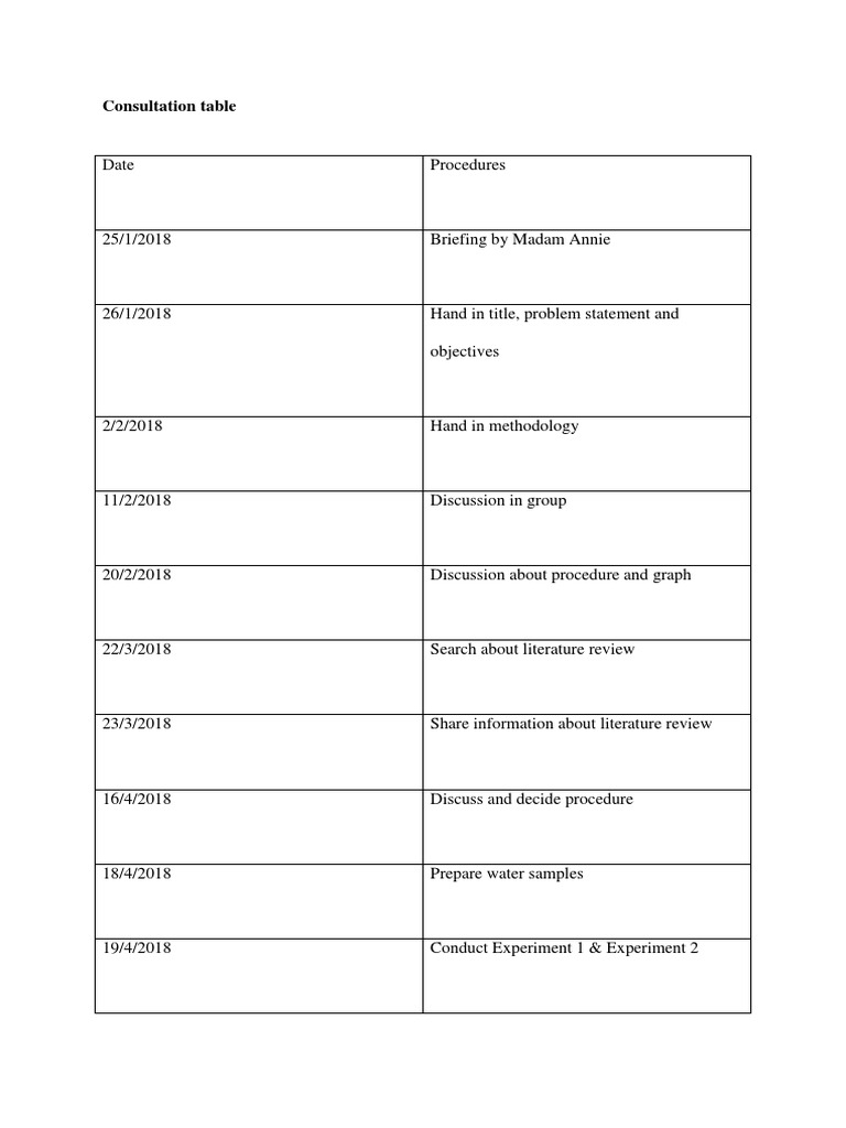 Research Project Consultation Timeline | PDF | Art