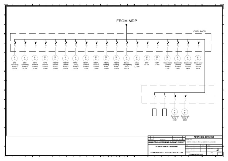 10 General Plot Plan Original 1 Rev 1 | PDF | Energy Technology | Nature