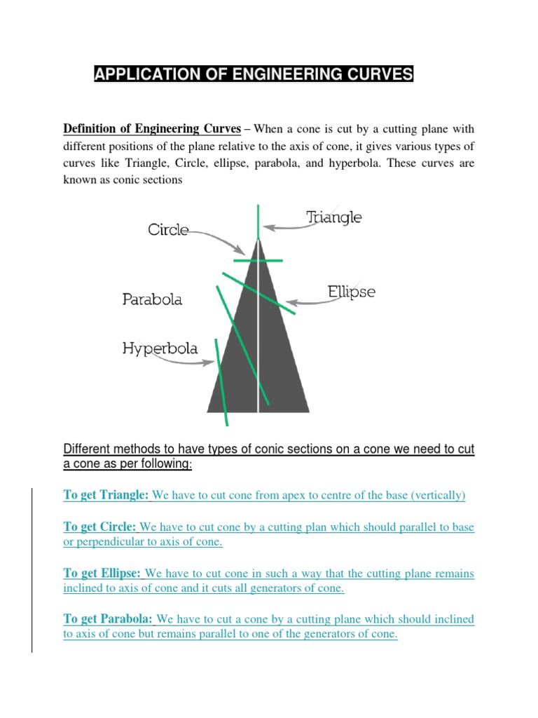 Application of Engineering Curves | PDF | Ellipse | Geometric Objects