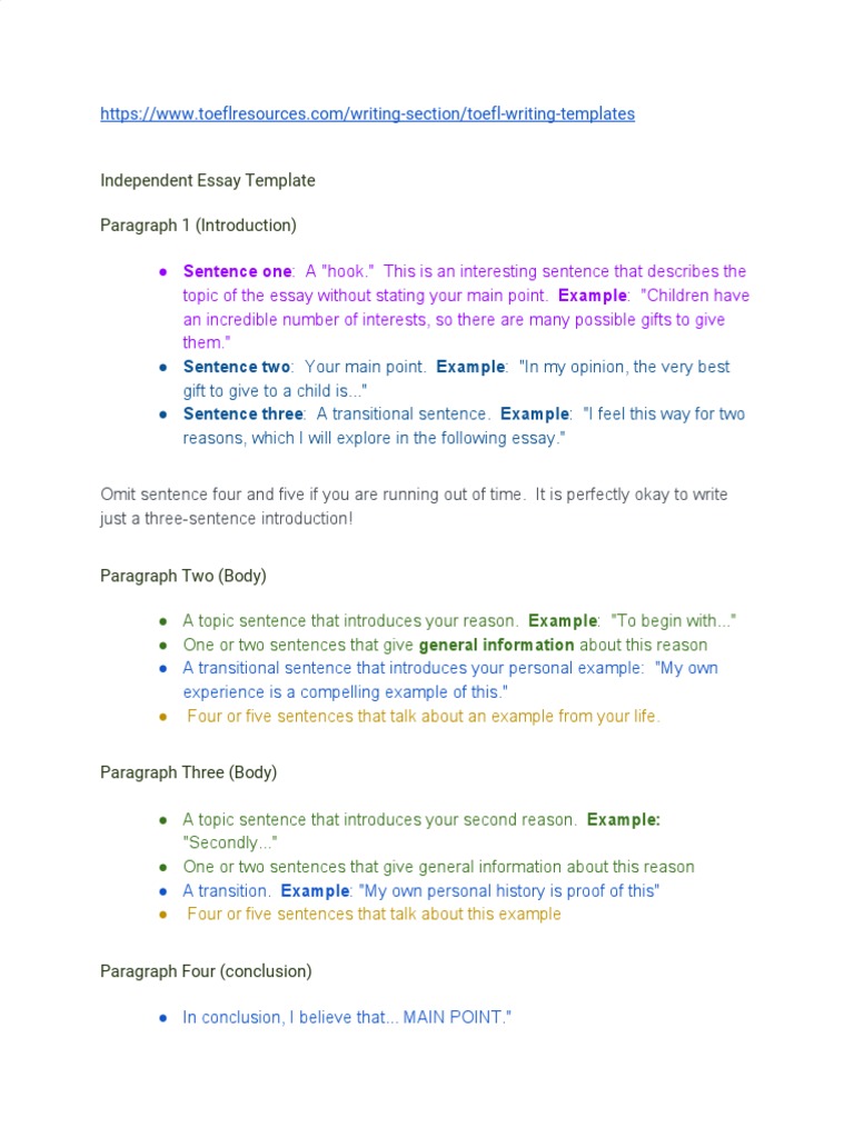 TOEFL Essay Template | PDF | Social Networking Service | Lecture