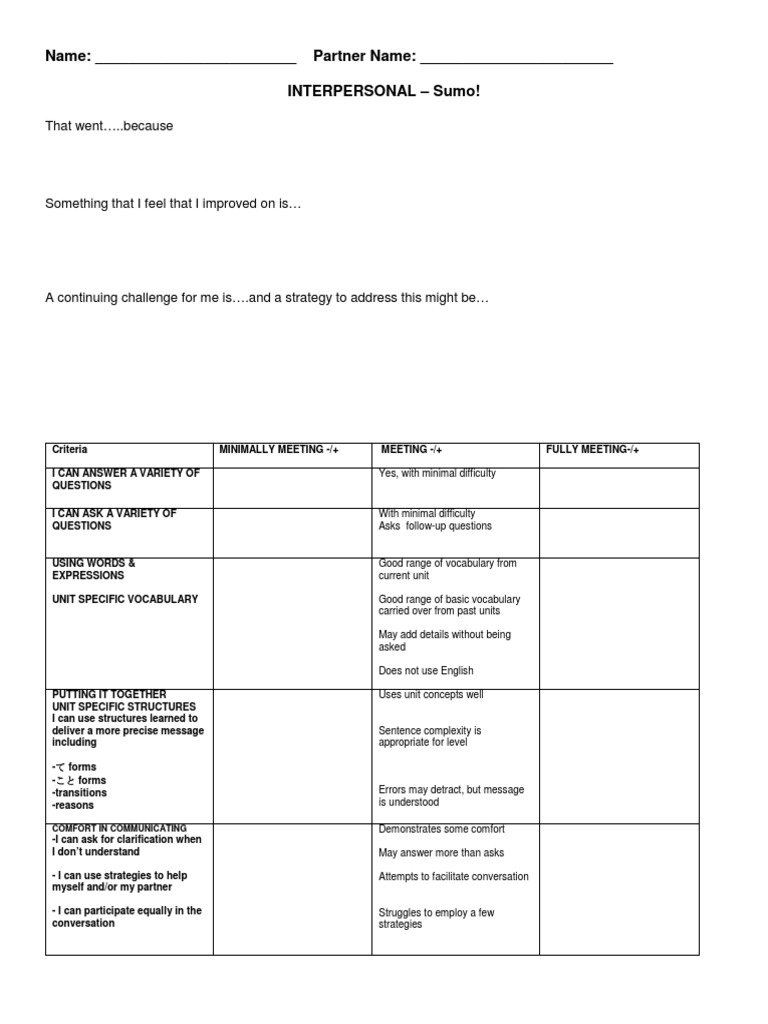 Sumo Oral Rubric | PDF | Vocabulary | Rubric (Academic)