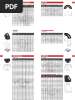 Unit Weight of Rectangular Tubular Steel | PDF | Lumber | Nature