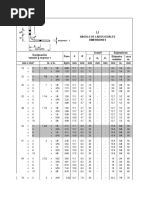 Tabla de Roscas | PDF