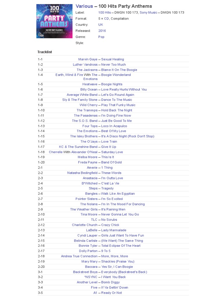 Various - 100 Hits Party Anthems (CD) PDF | PDF | Popular Music ...