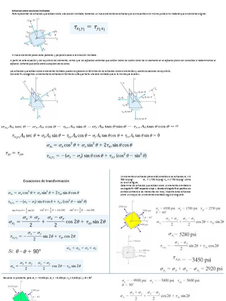 Ejercicios Resis | PDF | Rotación | Esfuerzo cortante
