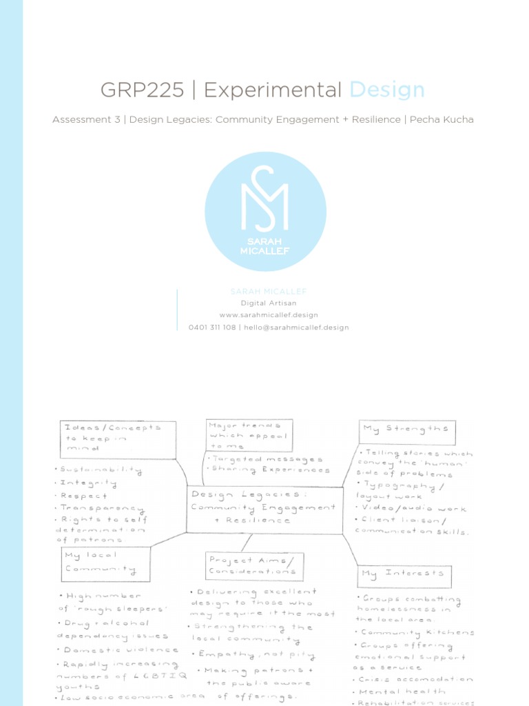 Ass3 PechaKucha S.micallef | PDF | Community
