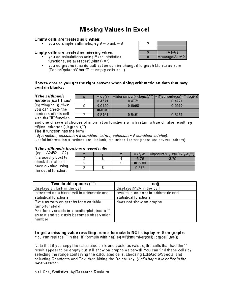 Excel Missing Values PDF | Download Free PDF | Logarithm | Microsoft Excel