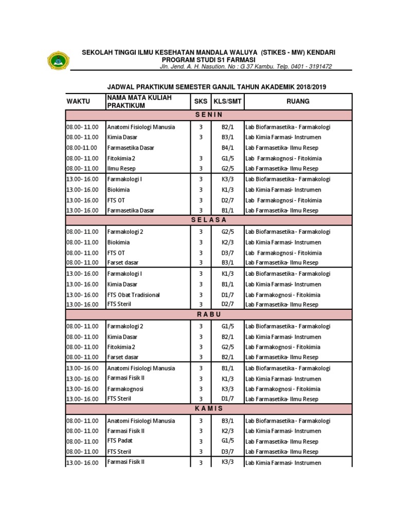 Jadwal Lab 2018 PDF | PDF