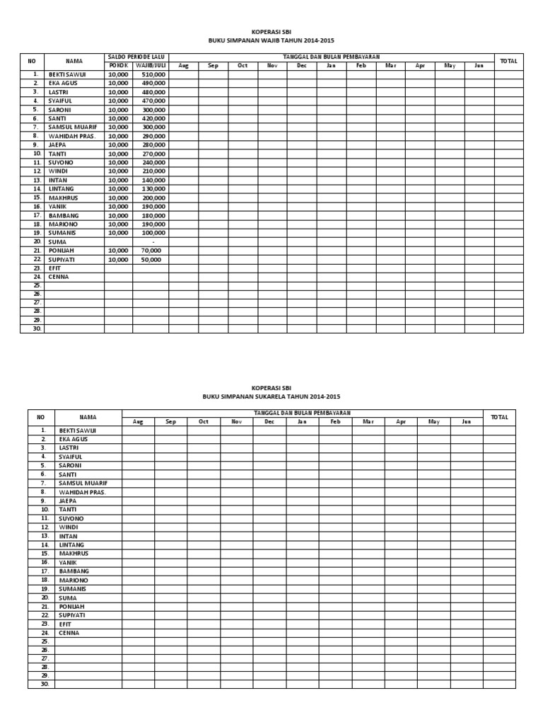 Buku Simpanan Pokok Wajib Sukarela Dan Angsuran 2014 | PDF