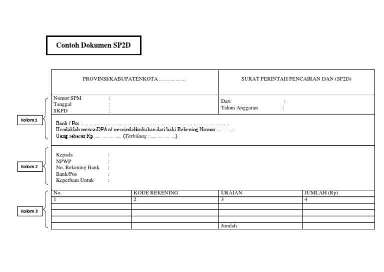 Contoh Dokumen SP2D | PDF