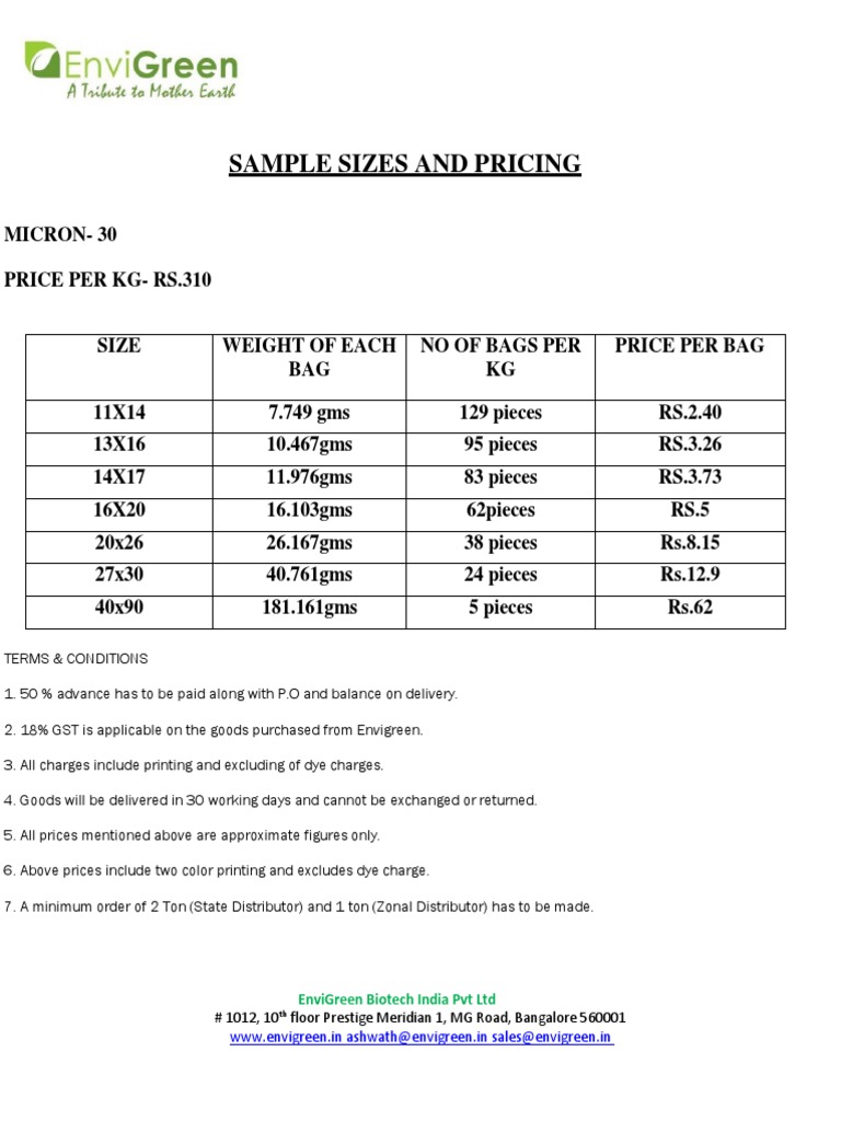 Micron-30 Sample Sizes Pricing Rs.310/kg | PDF