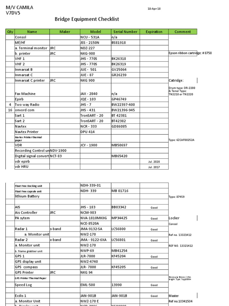 BRIDGE Equipment | PDF | Radio | Printer (Computing)