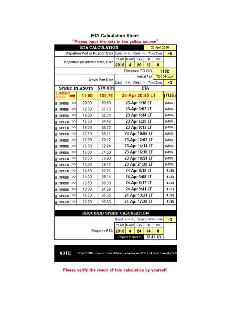 ETA Calculation and Speed Analysis Sheet | PDF | Body Mass Index | Mass