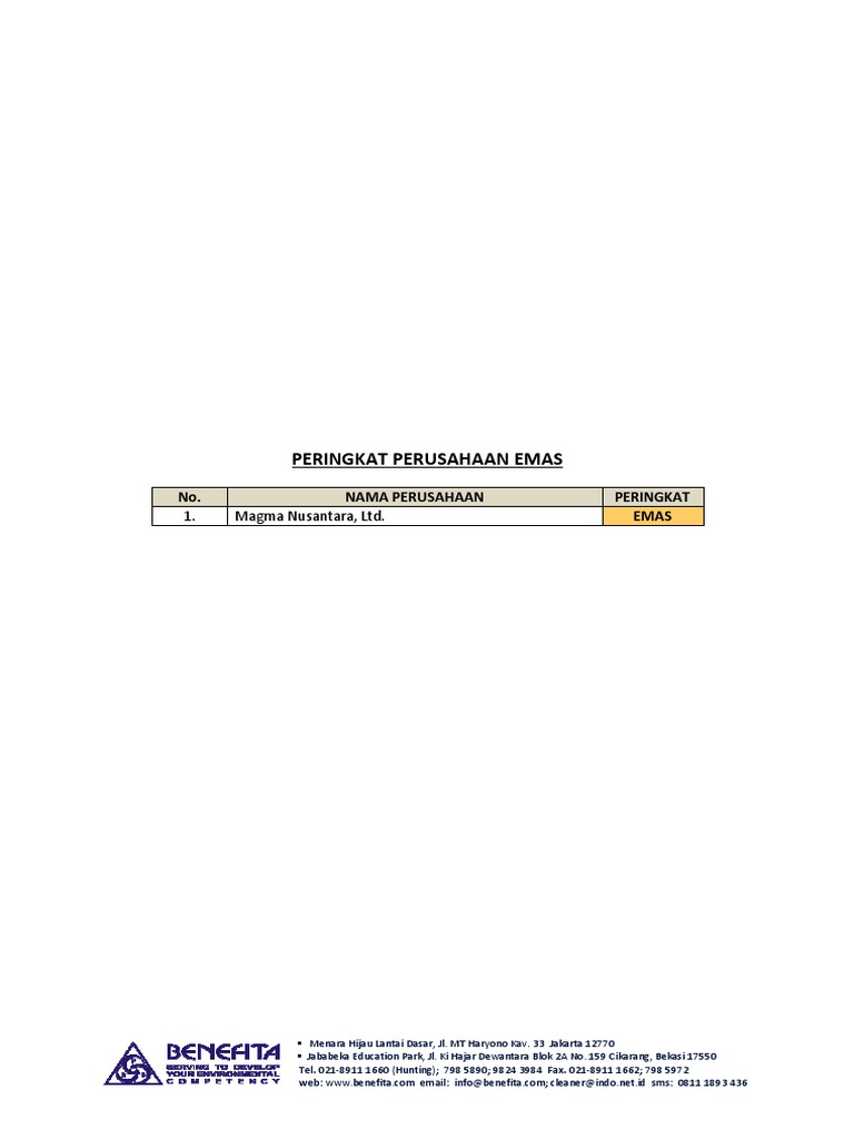 Peringkat Proper Perusahaan | PDF