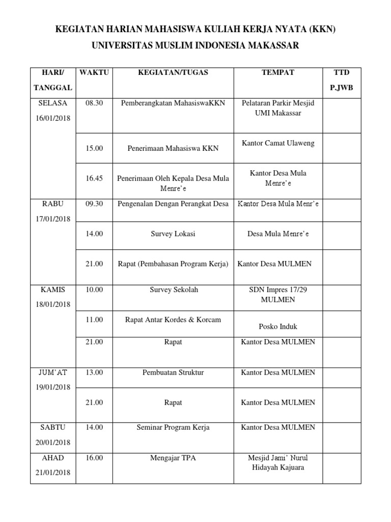 Laporan Harian KKN | PDF