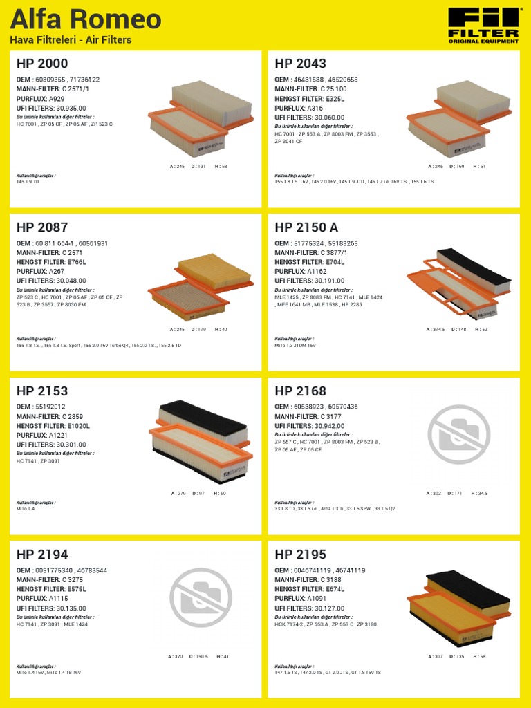 Fil Catalog | PDF