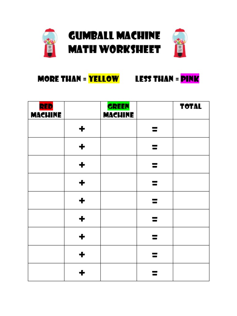Gumball Machine Math Worksheet: More Than Yellow Less Than Pink | PDF