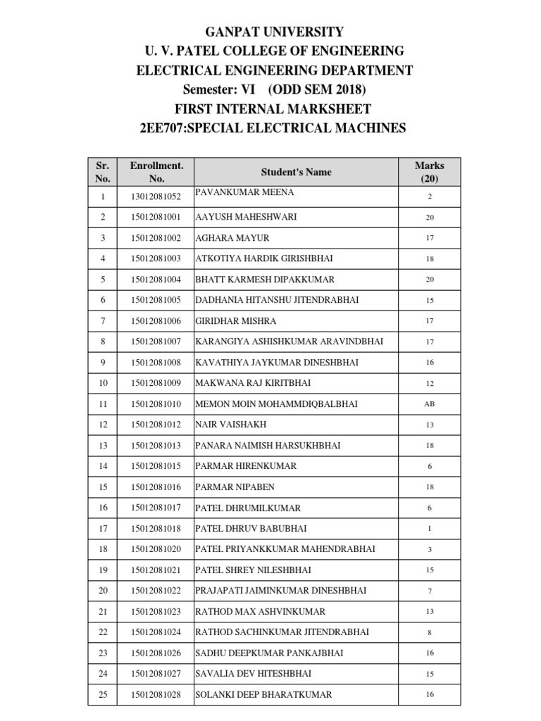 2EE707 SEM First Internal Marksheet 7th Sem Electrical 2018 PDF | PDF