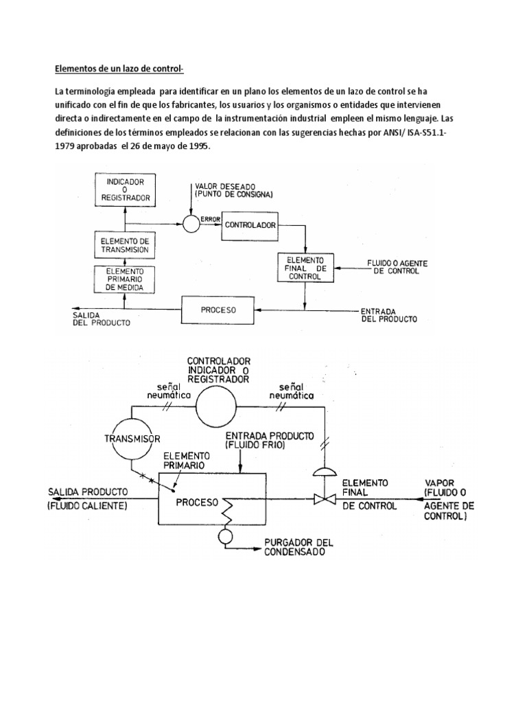 Elementos de Un Lazo de Control Nomenclatura | PDF | Linealidad ...