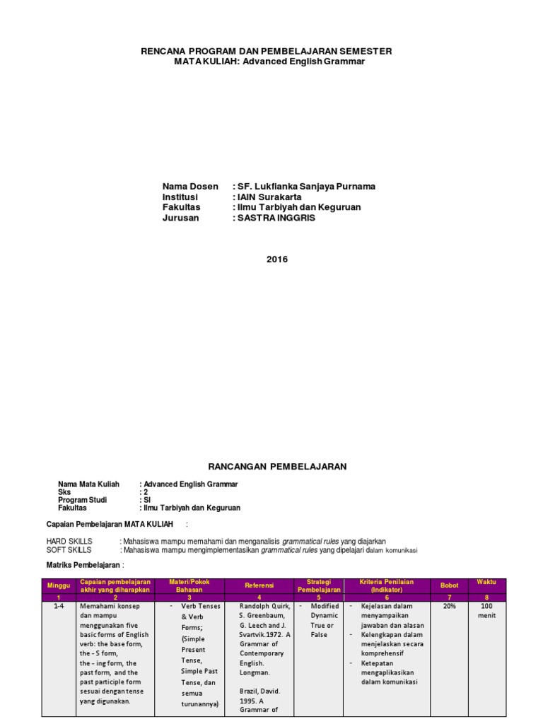 RPS Advanced English Grammar | PDF