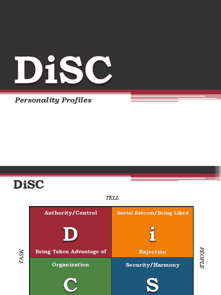 Personality Profiles | PDF | Persuasion | Leadership