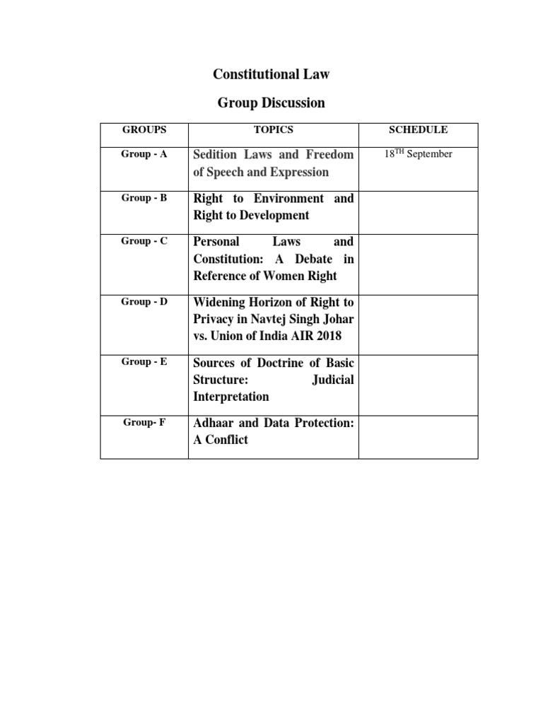 Constitutional Law Group Discussion: Sedition Laws and Freedom of ...
