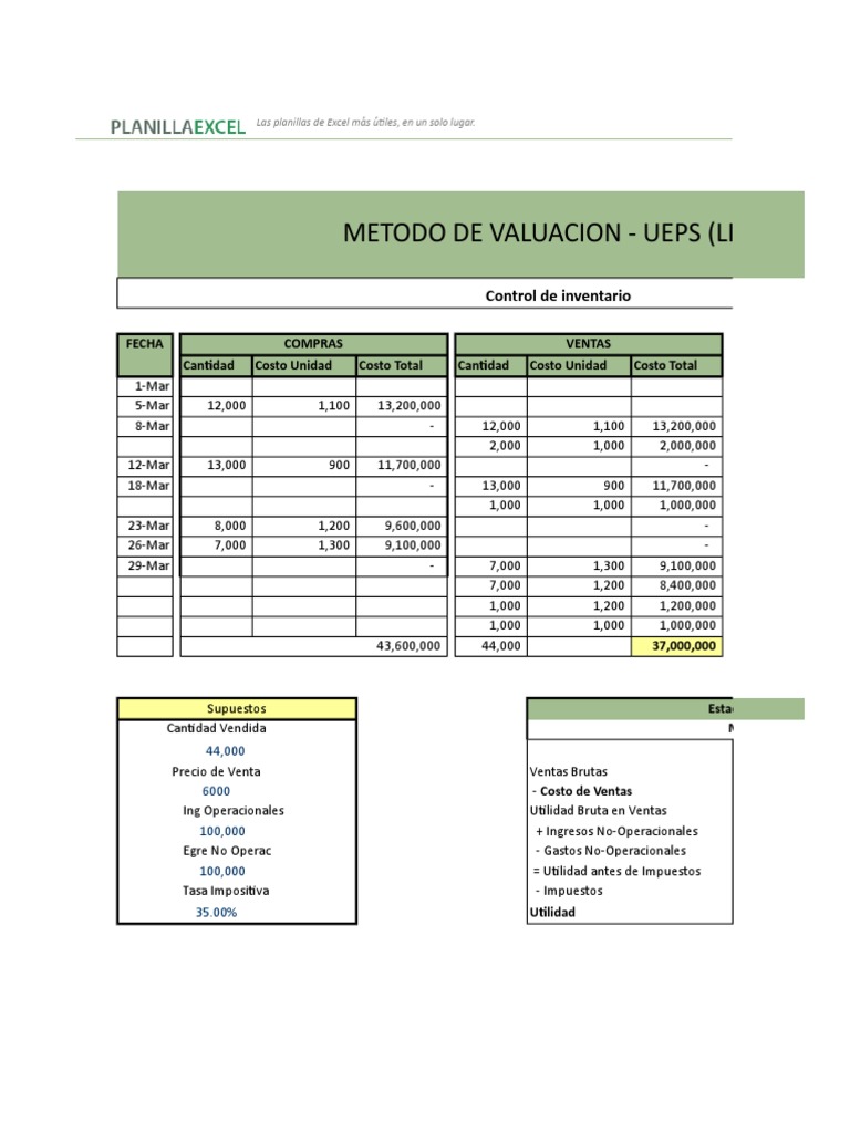 Planilla de Excel para Valuacion de Stock Peps Fifo Ueps Lifo y PP | PDF | Inventario | Logística