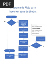 Programa Raptor y Su Función | PDF | Programa de computadora | Programación