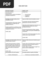 GTPA Requirements - Checklist For Prac | PDF