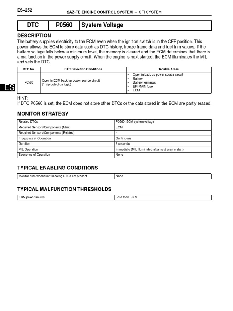 DTC P0560 System Voltage: Description | PDF | Fuse (Electrical ...
