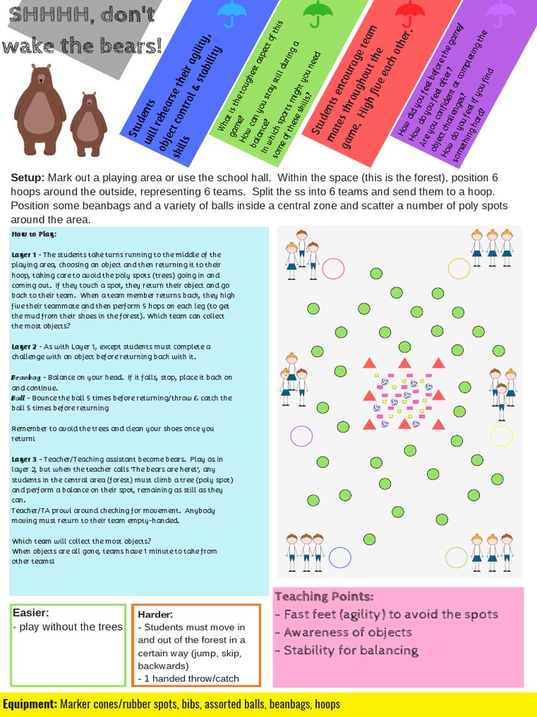 SHHHH Dont Wake The Bears | Download Free PDF | Trees | Leisure