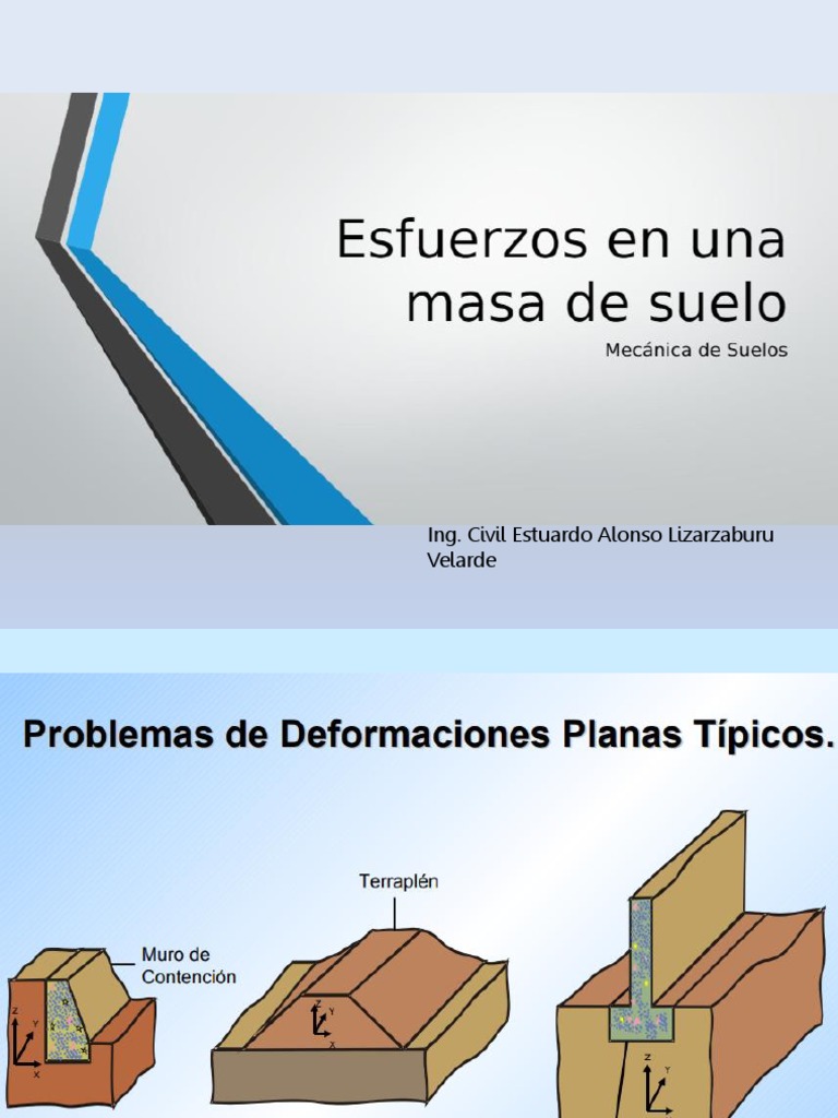 Esfuerzos en Una Masa de Suelo | PDF | Suelo | Fundación (Ingeniería)