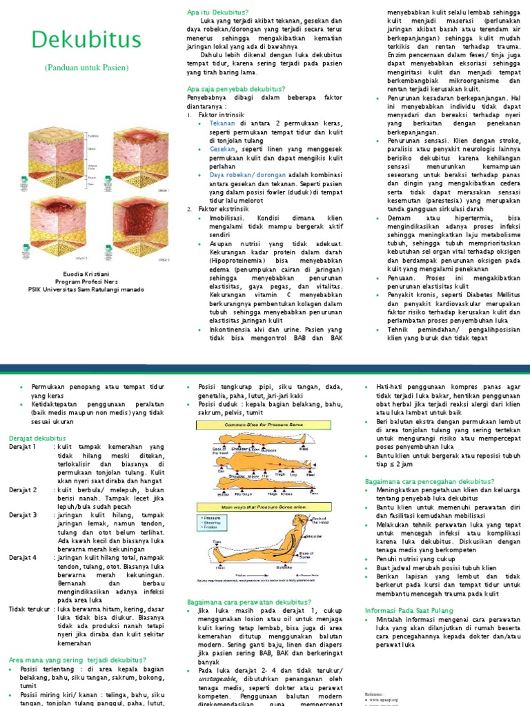 Leaflet Dekubitus | PDF