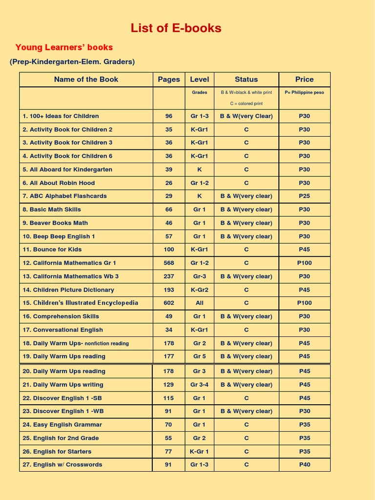 A Comprehensive List of E-Books for Young Learners Ranging from Pre ...