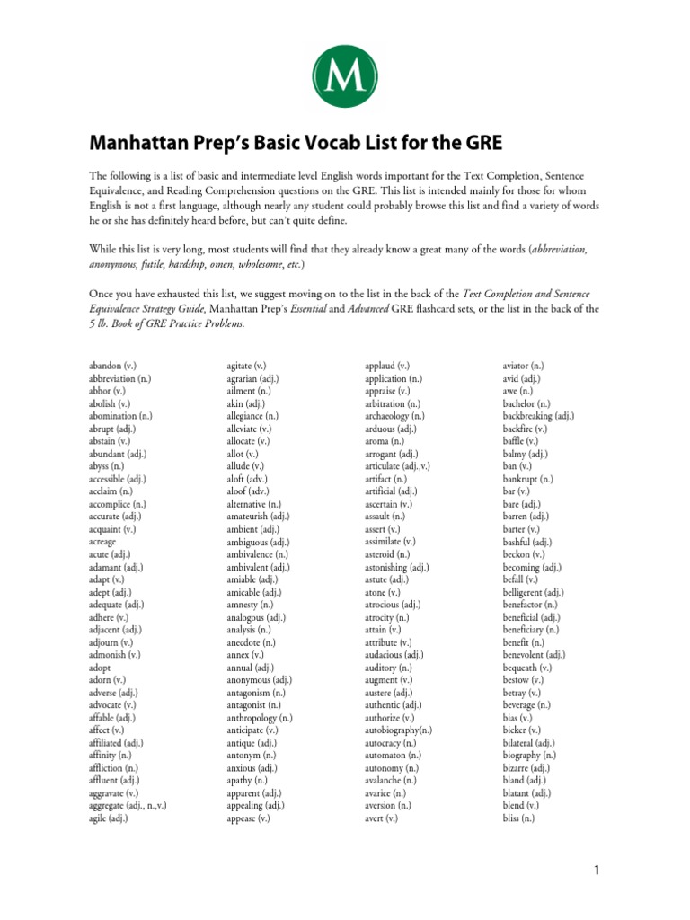 GRE Basic Vocab List | PDF