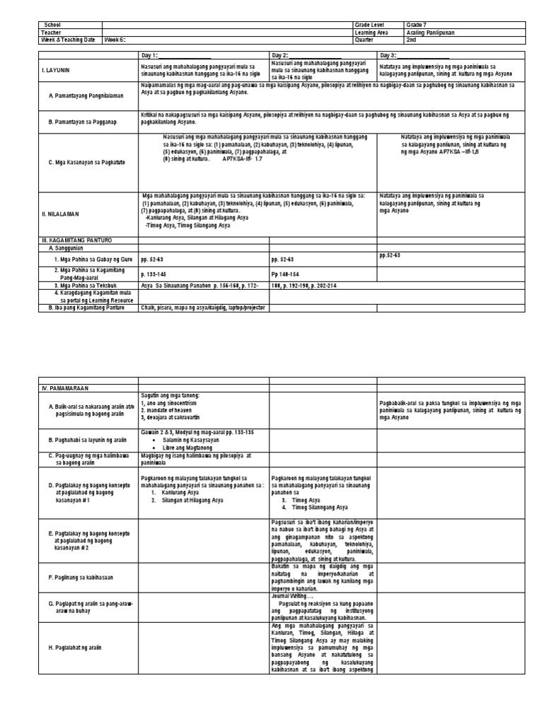 AP7-Q2 DLL Week 6 | PDF