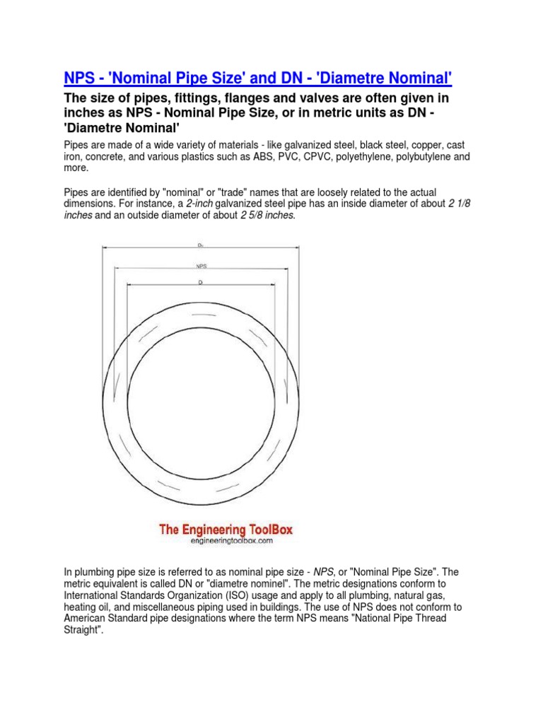 NPS - 'Nominal Pipe Size' and DN - 'Diametre Nominal' | PDF | Pipe ...