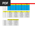 Estes Engine Chart Model Rocket | PDF | Rockets And Missiles | Vehicles