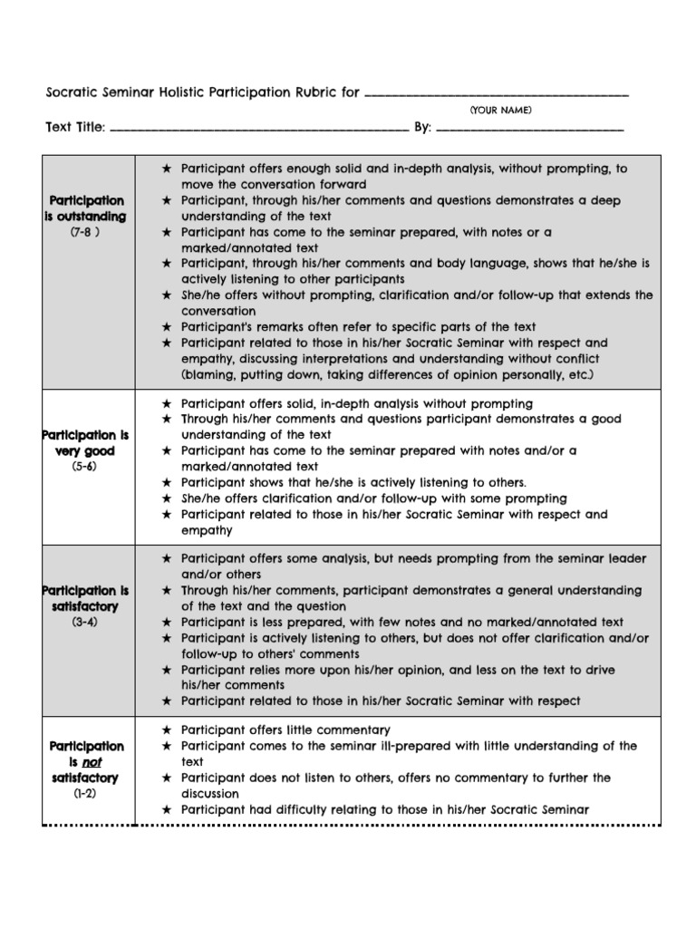 Socratic Seminar - Holistic Participation Rubric-3 | PDF | Epistemology ...