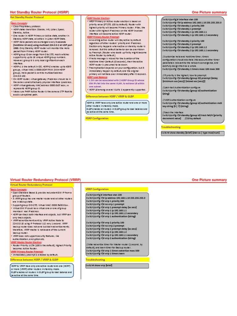 HSRP States | PDF | Computer Networking | Computer Architecture