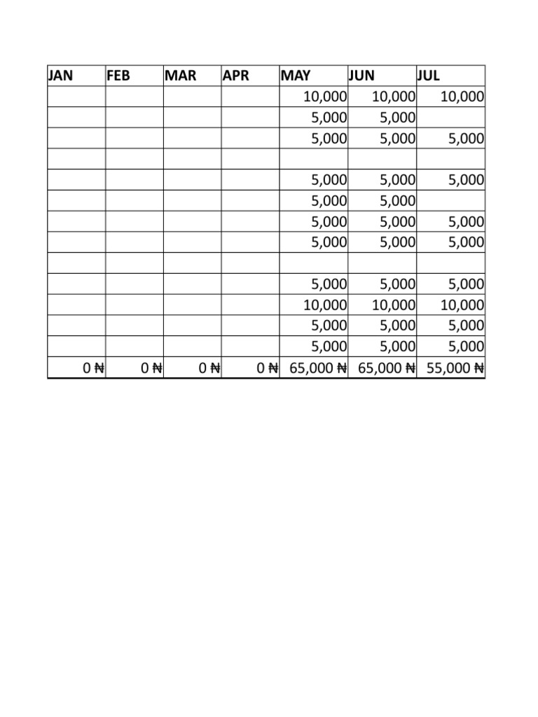 Monthly Contribution Summary Template | PDF